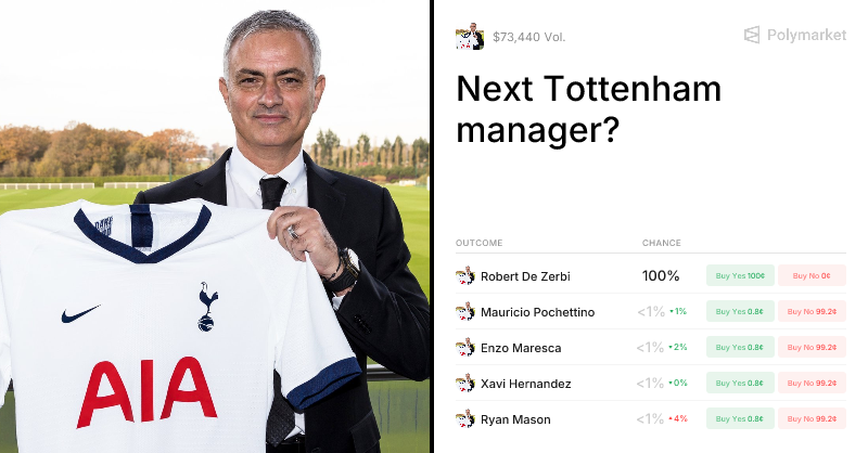 Next Tottenham manager? Predictions & Odds 2026 | Polymarket