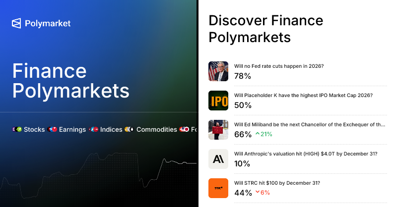 Daily Finance Odds & Predictions 2026 | Polymarket